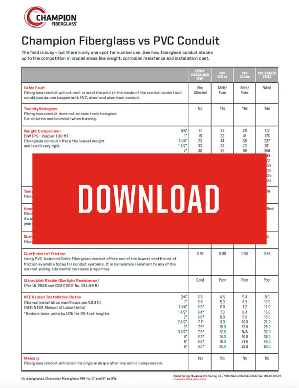 Get the facts. Lightweight, corrosion-resistant Champion Fiberglass ...